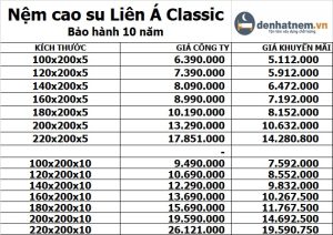 Nệm cao su Liên Á Classic giá gốc -25% + 2 gối [SL có hạn]
